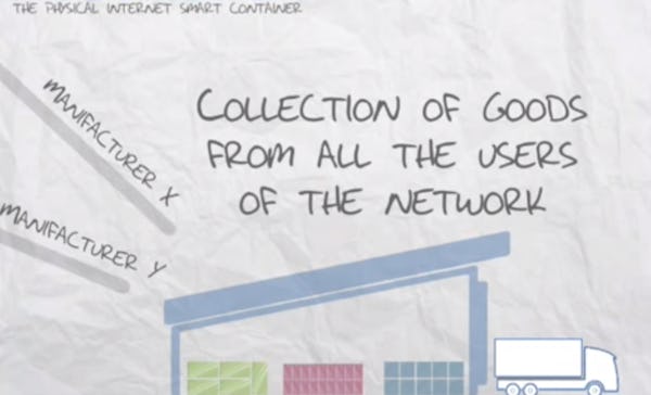 Physical Internet en de gestandaardiseerde containers (video)