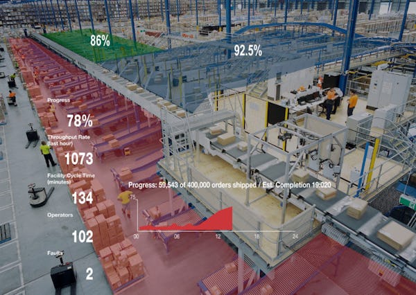 Dematic lanceert software voor intelligent magazijnbeheer
