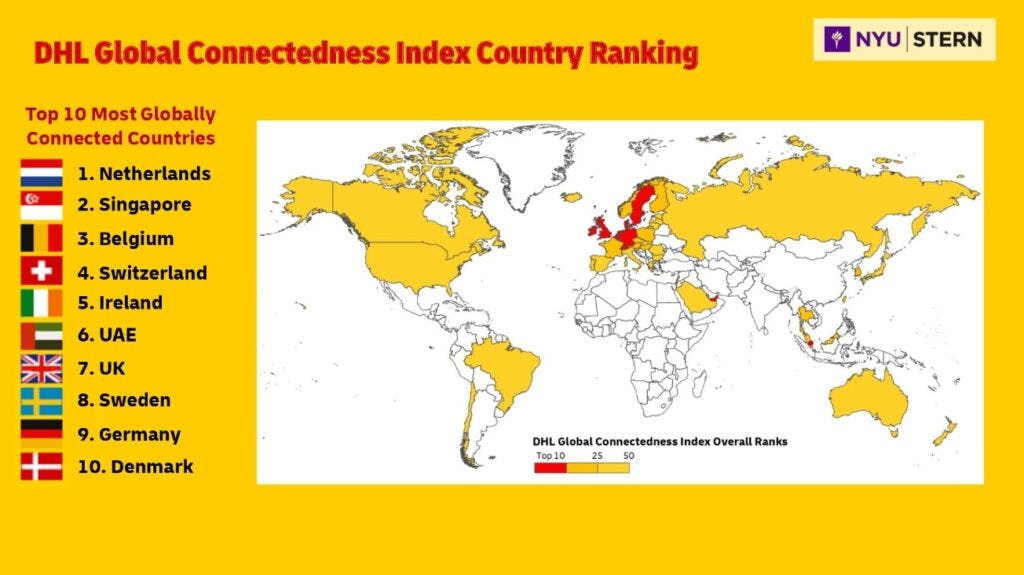 Wat DHL betreft is globalisering nog lang niet voorbij