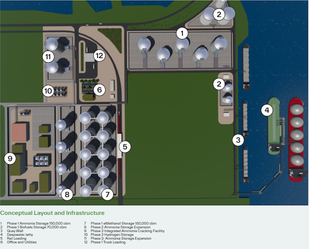 LBC Tank Terminals neemt Evolution Terminals Vlissingen over